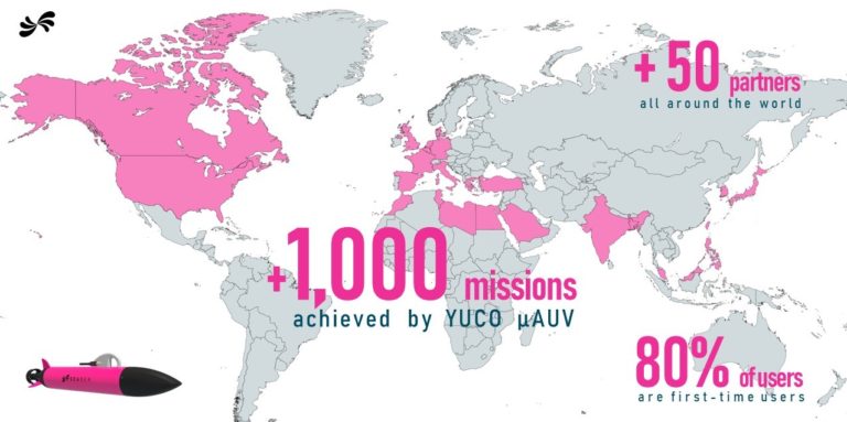 SEABER's YUCO micro-AUV has already achieved 1,000 missions all around ...