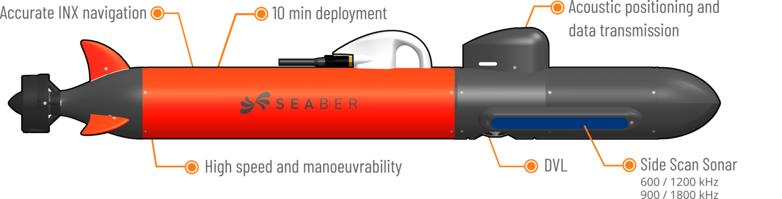 MARVEL-SCAN - Seaber