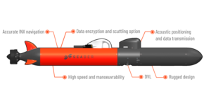Autonomous Underwater Vehicle - Seaber